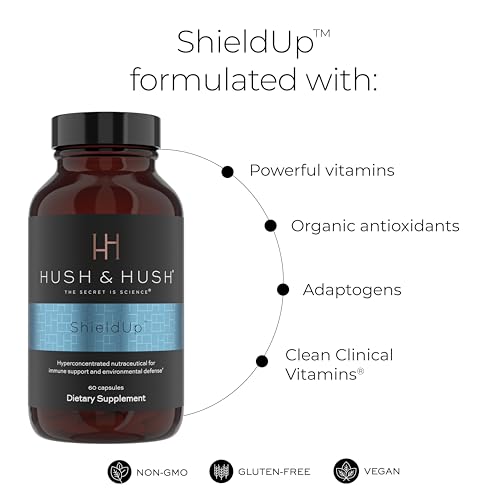 Liposomal vitamin C for immunity
