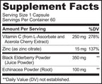 liposomal vitamin C for immunity