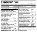 Liposomal vitamin C for immunity