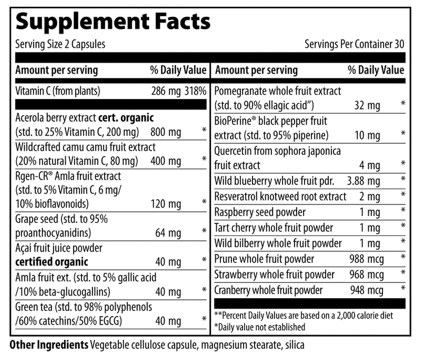 Liposomal vitamin C for immunity
