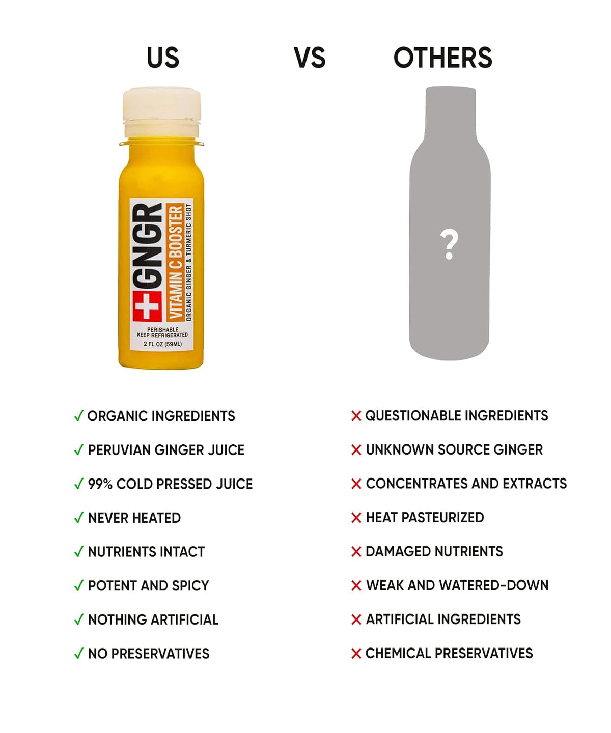 liposomal vitamin C for immunity
