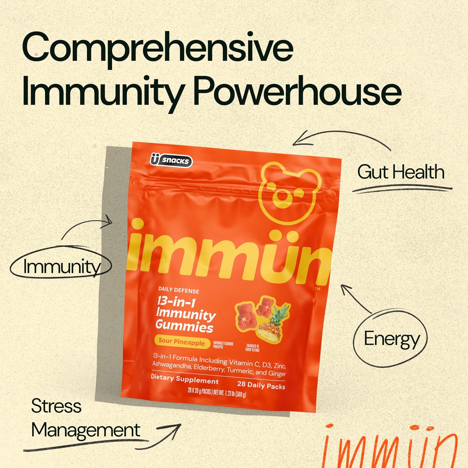 Liposomal vitamin C for immunity