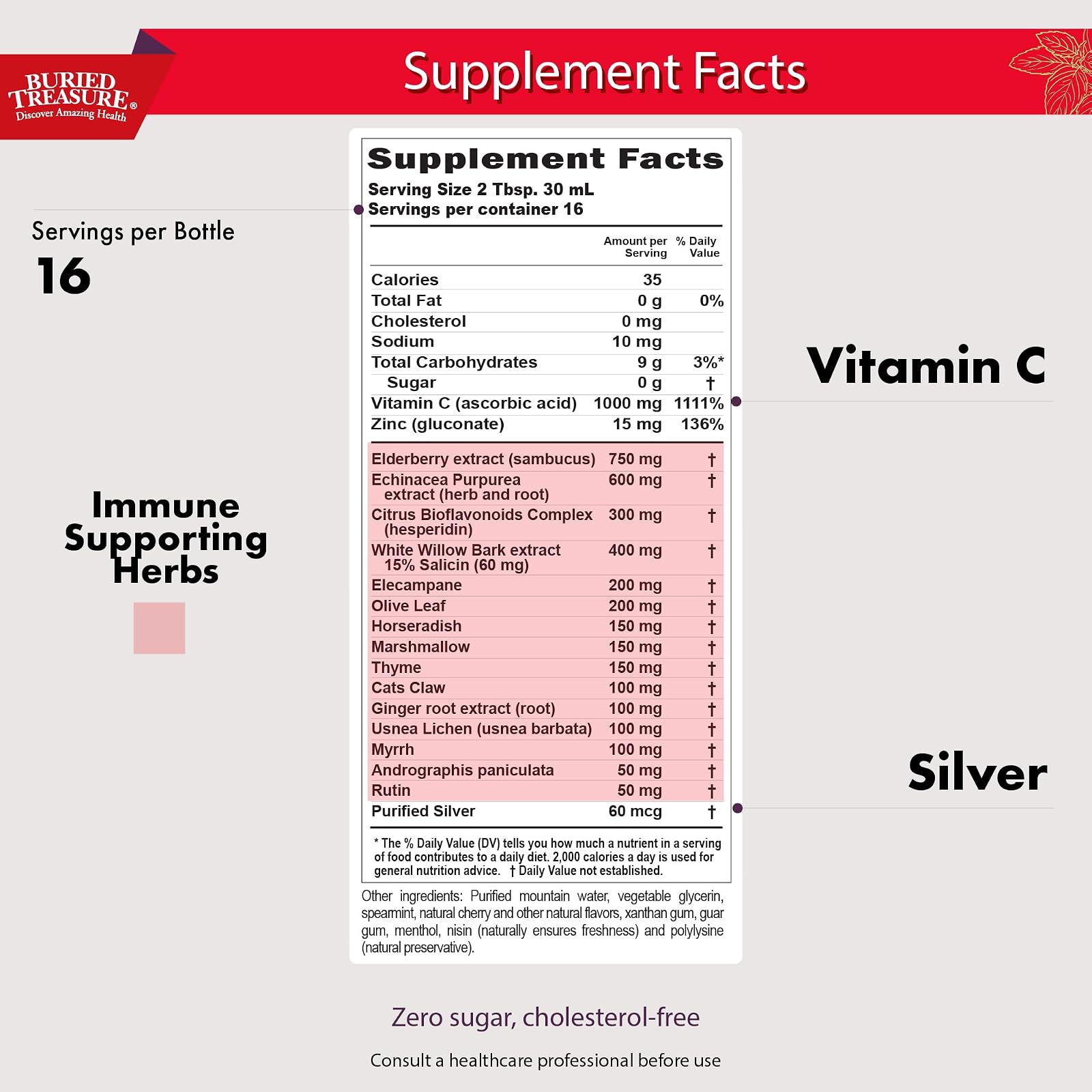 liposomal vitamin C for immunity