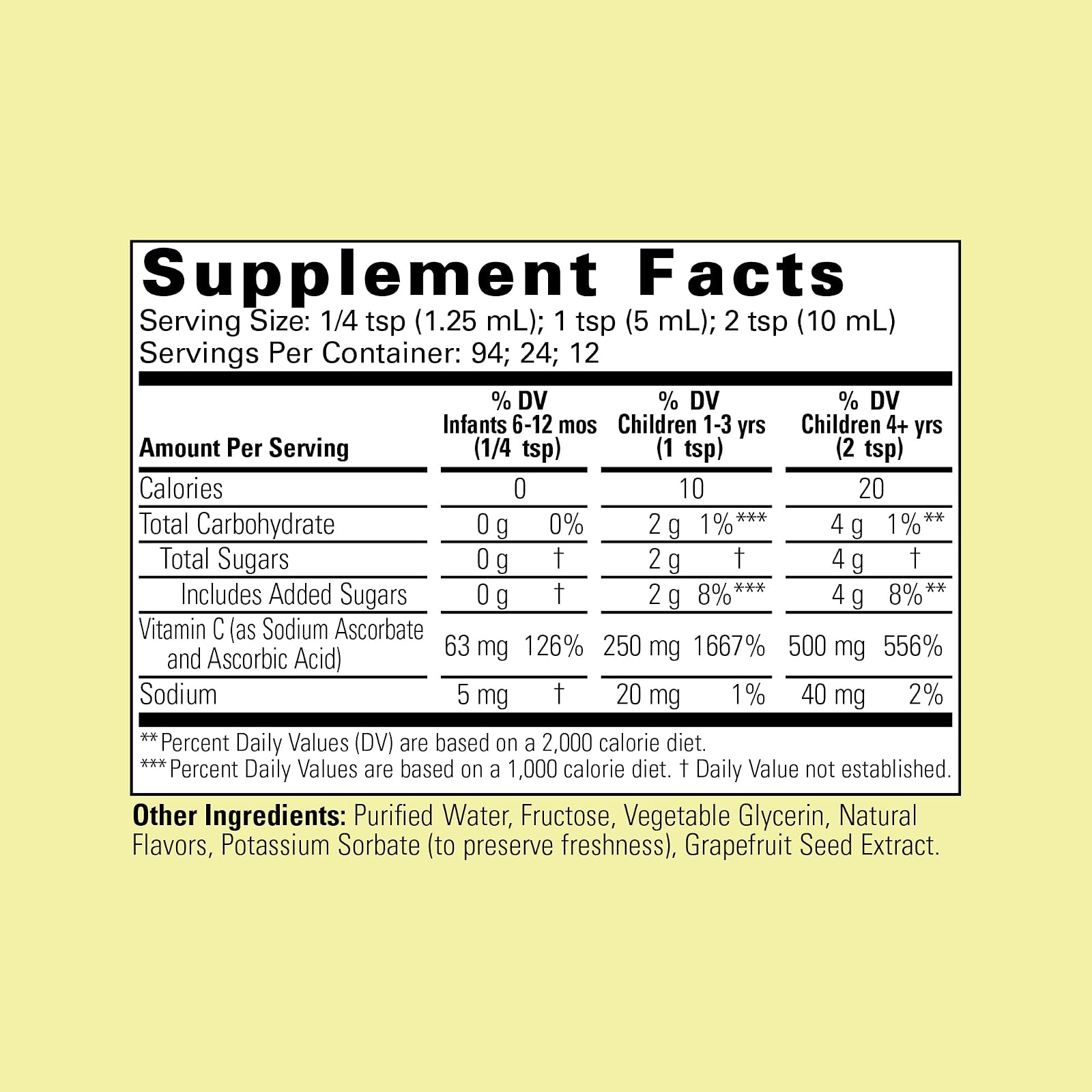 Liposomal vitamin C for immunity