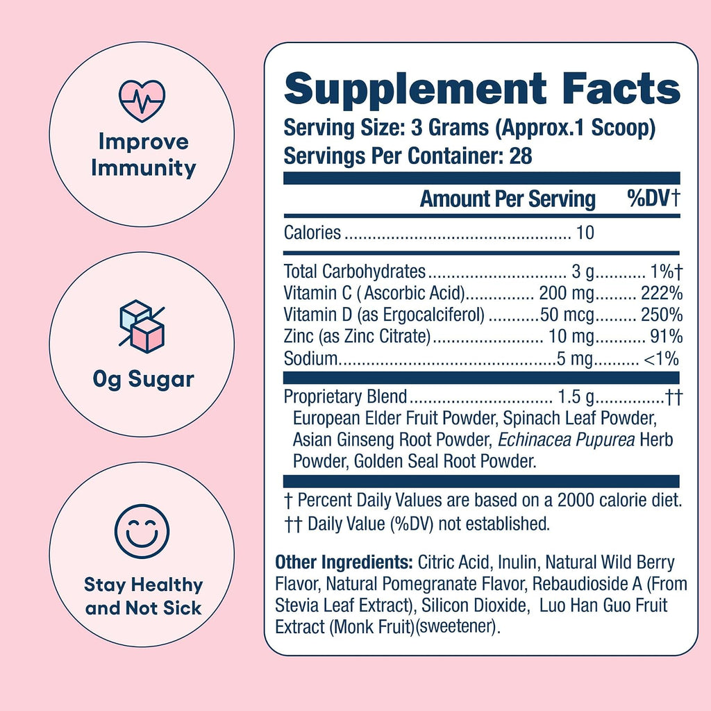 Liposomal vitamin C for immunity