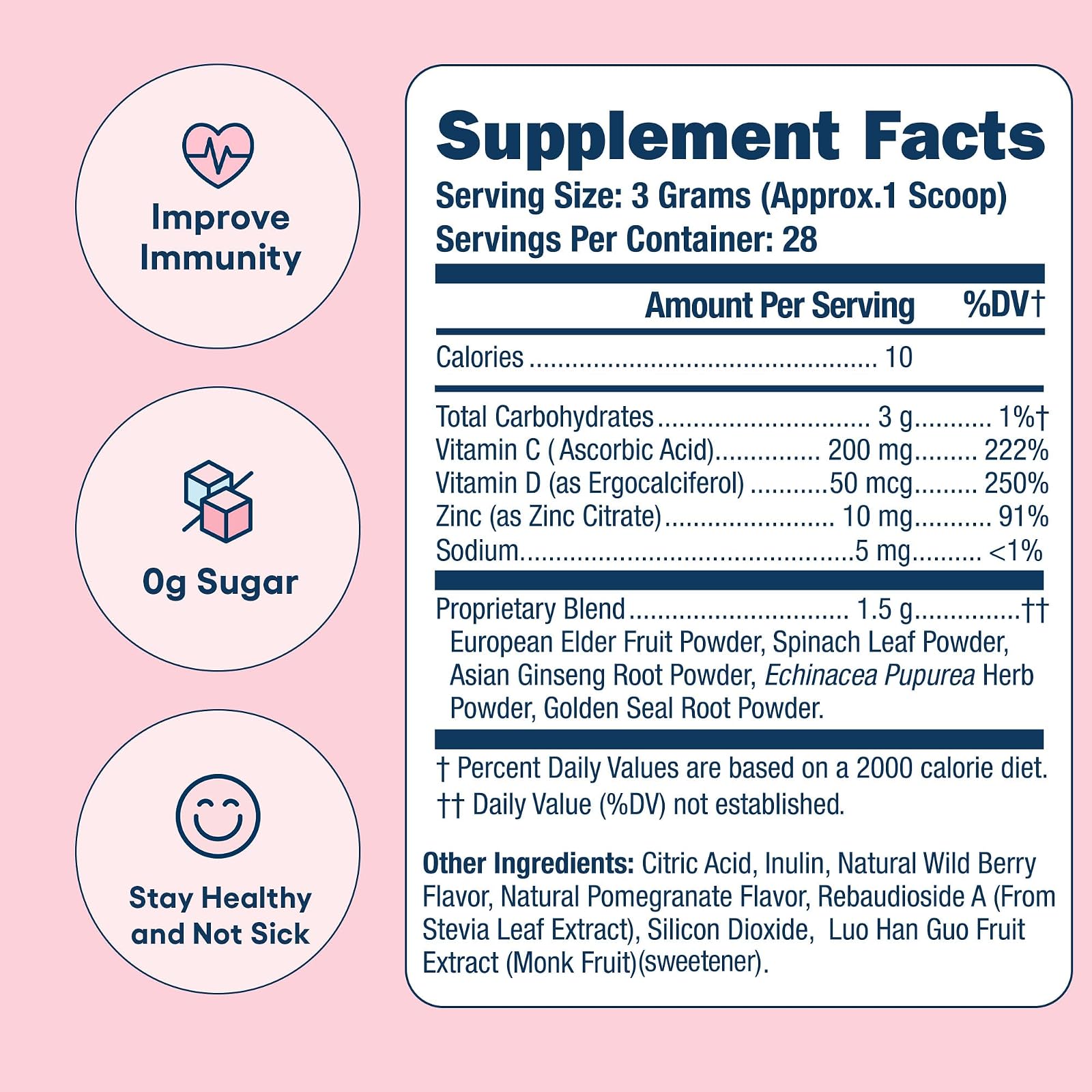 Liposomal vitamin C for immunity