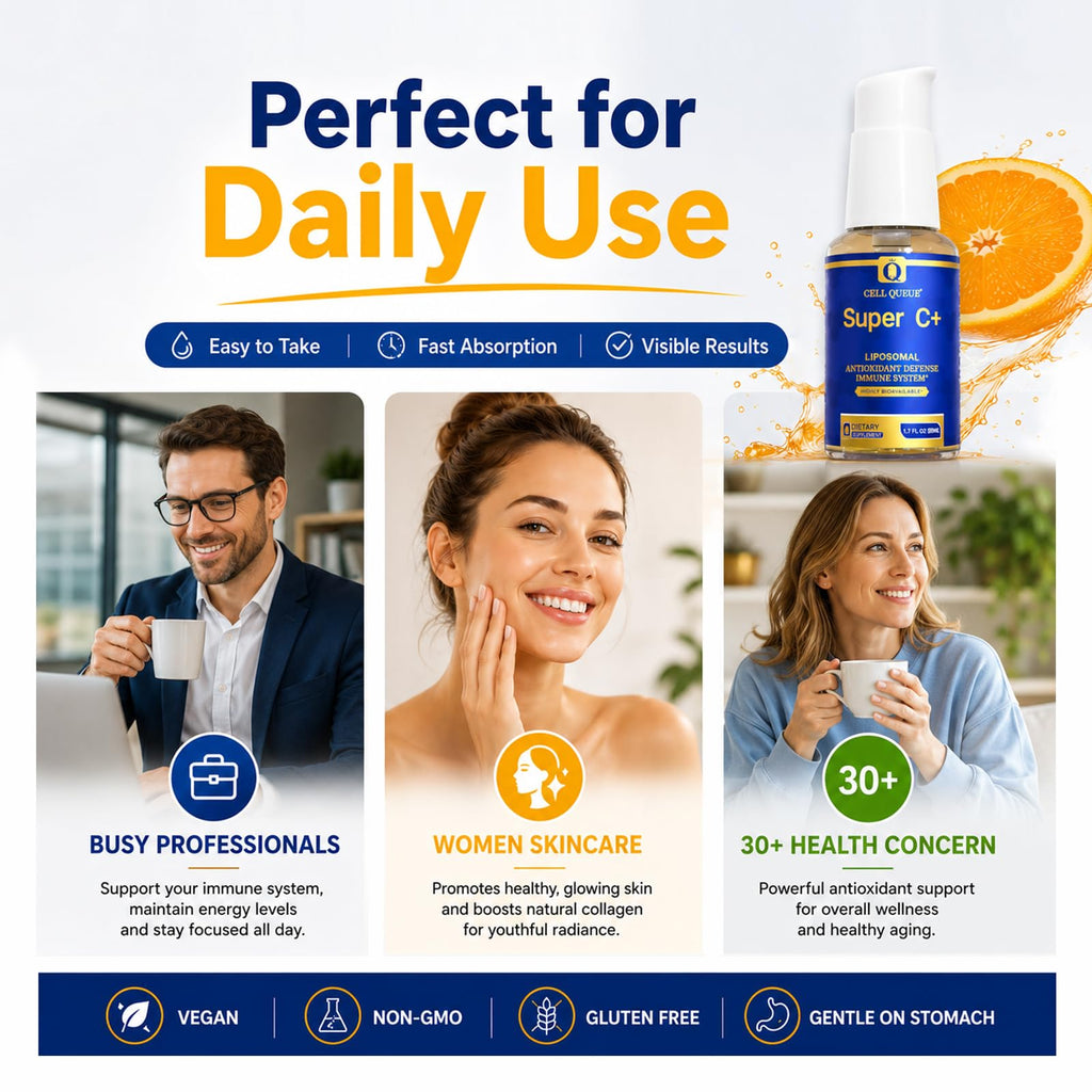 Liposomal Vitamin C for skin health