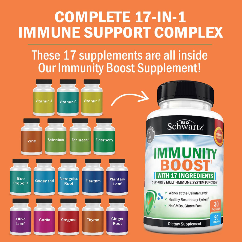 liposomal vitamin c for wellness
