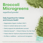 liposomal vitamin C from microgreens