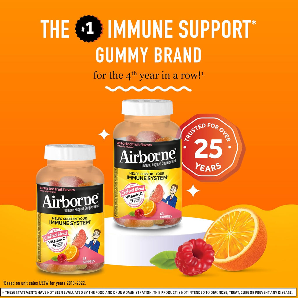 Liposomal vitamin C gummies for absorption
