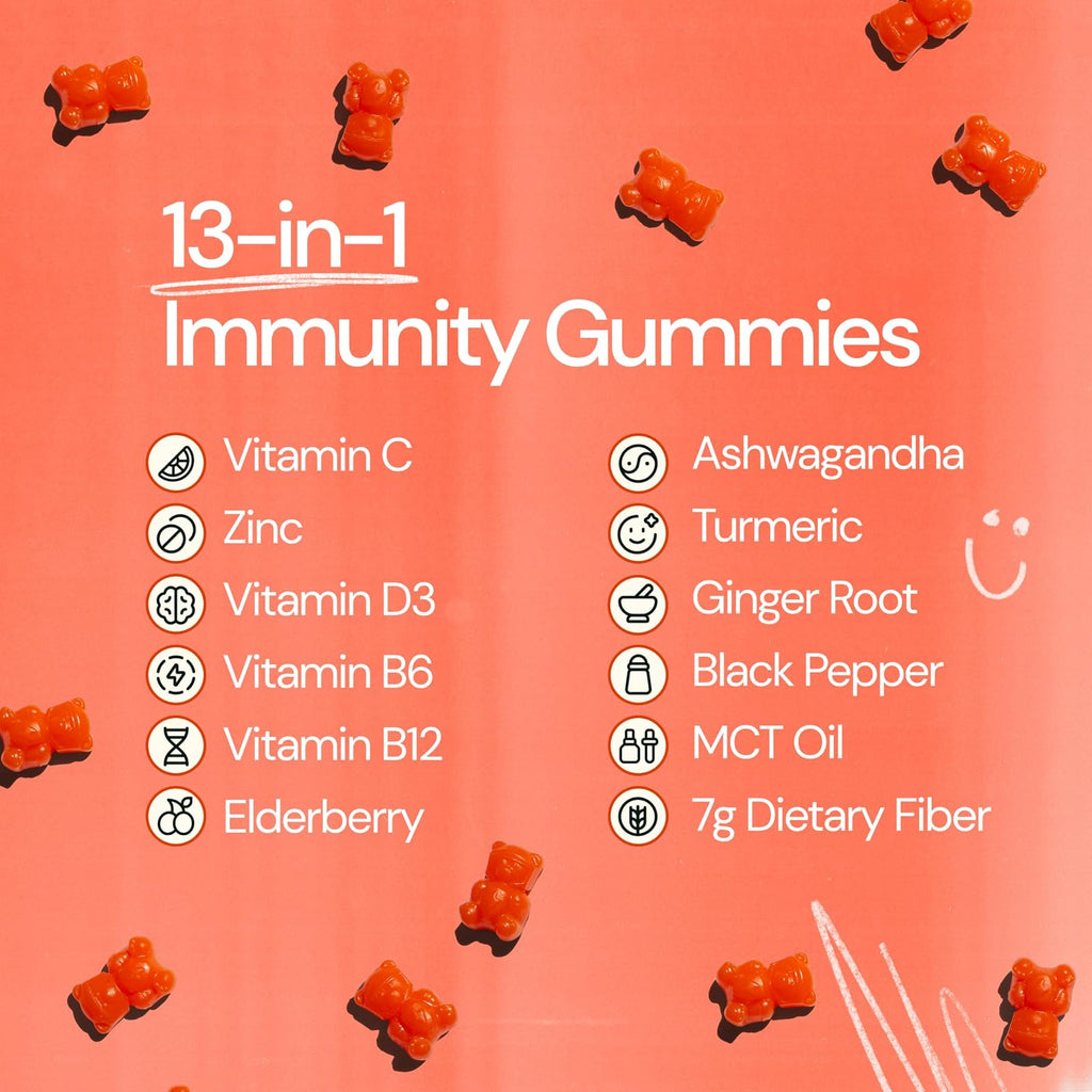 Liposomal vitamin C gummies for immunity