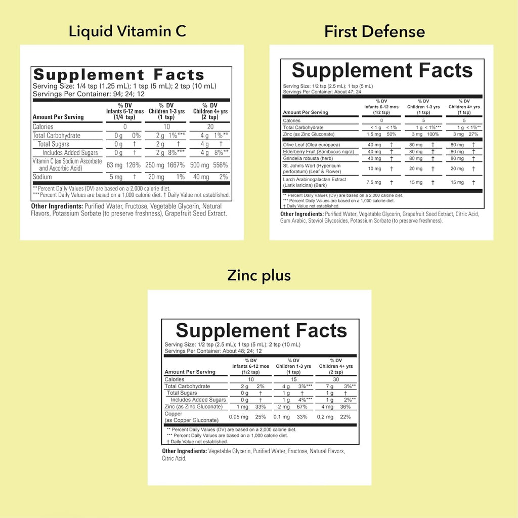 liposomal vitamin c immune support