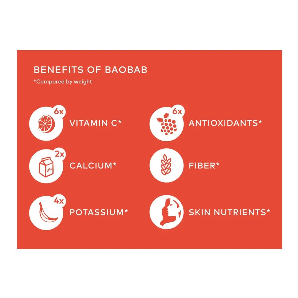 liposomal vitamin c supplement alternative