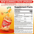 Liposomal vitamin C with added zinc