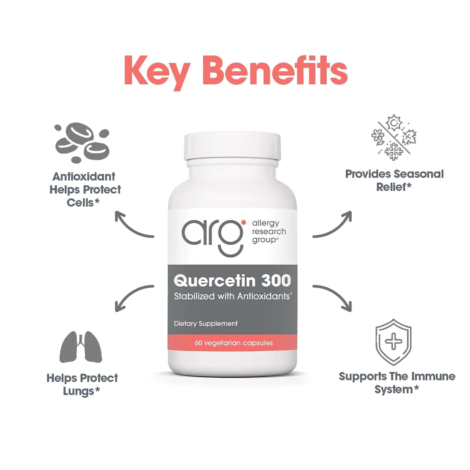 Liposomal vitamin C with quercetin