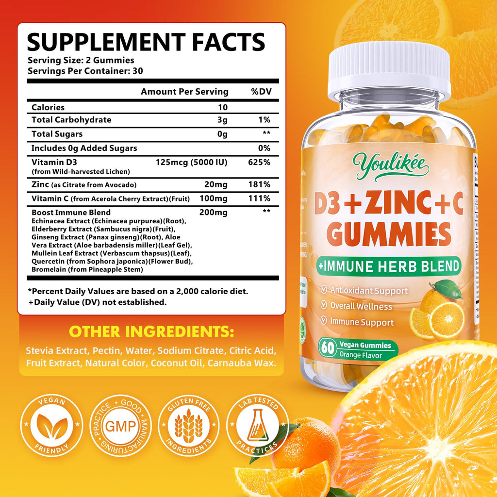 Liposomal vitamin C with zinc benefits