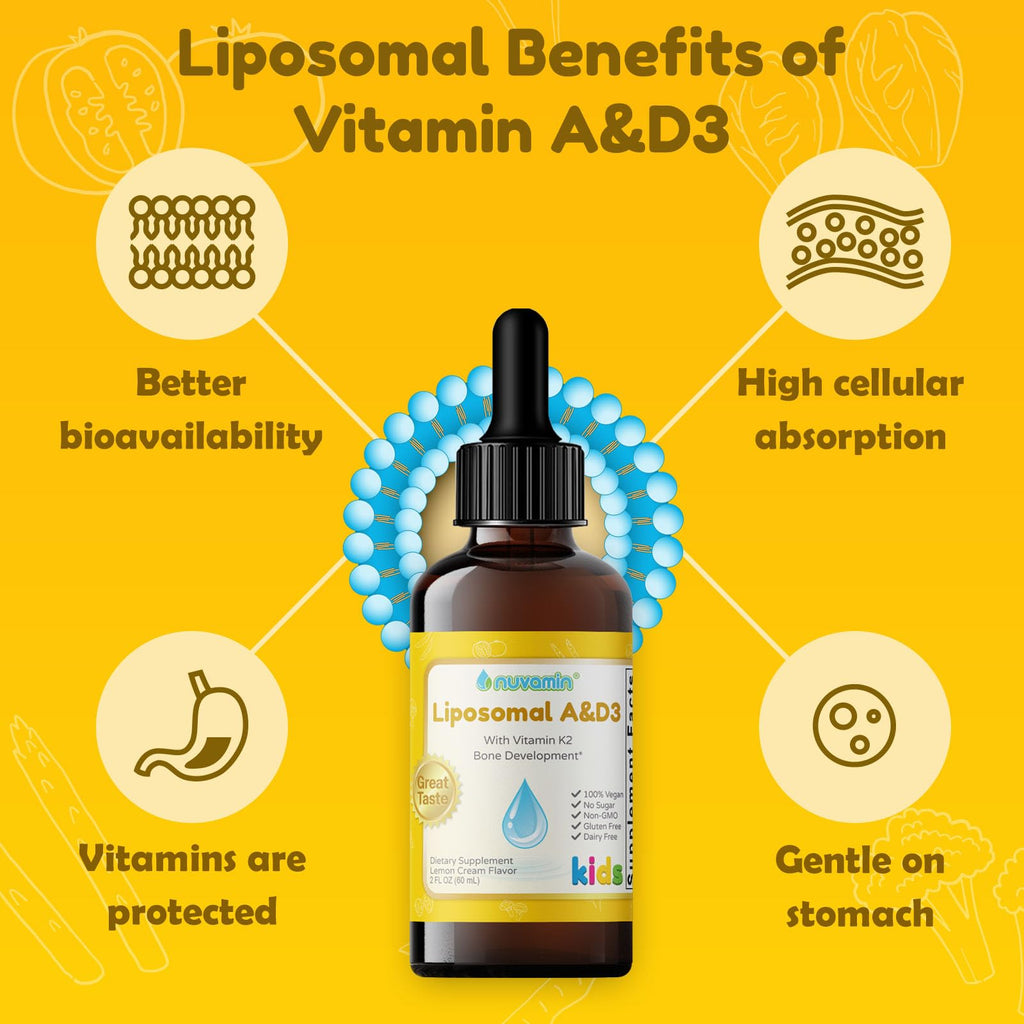 Liposomal vitamin D3 for better absorption