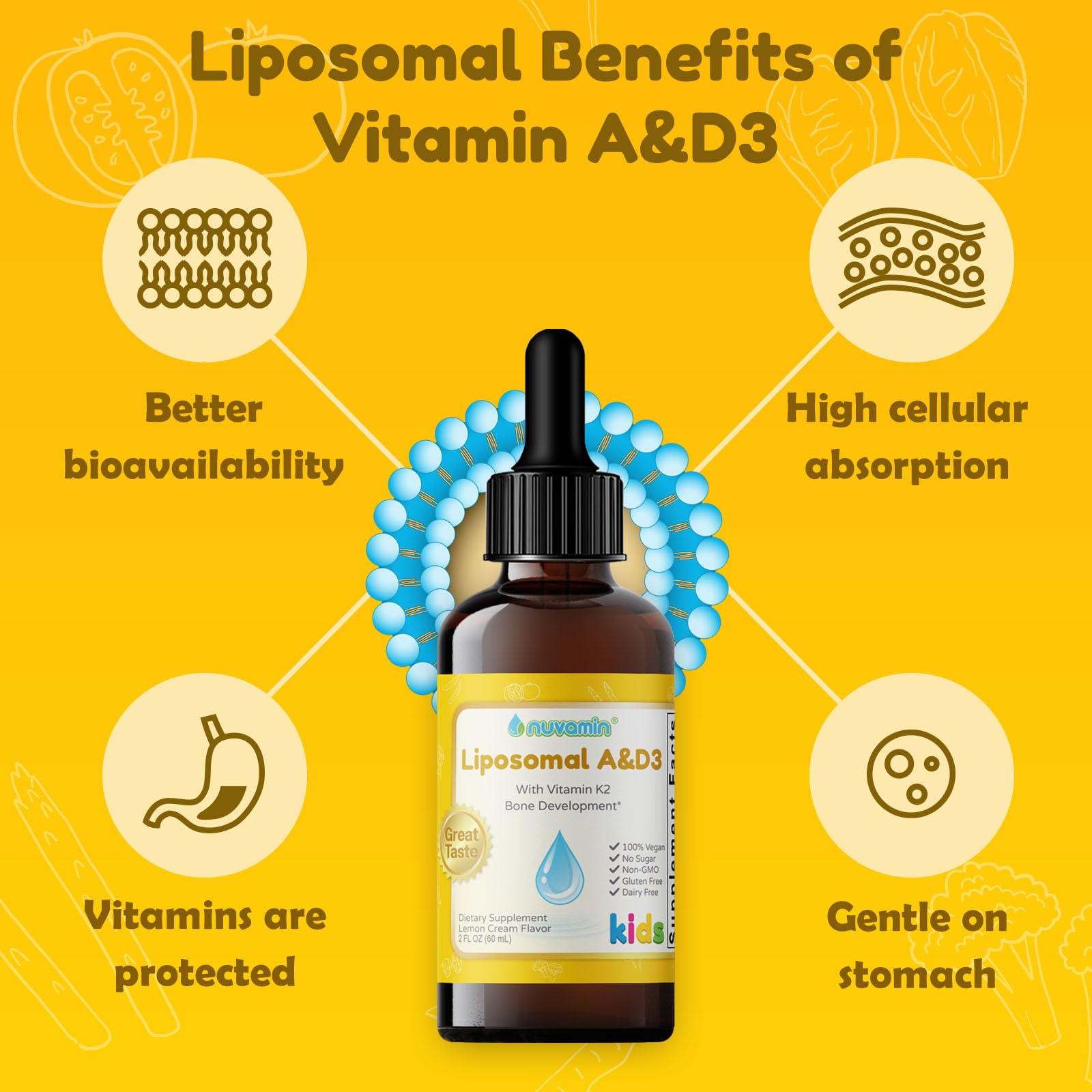 Liposomal vitamin D3 for better absorption