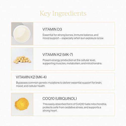 Liposomal vitamins for better absorption