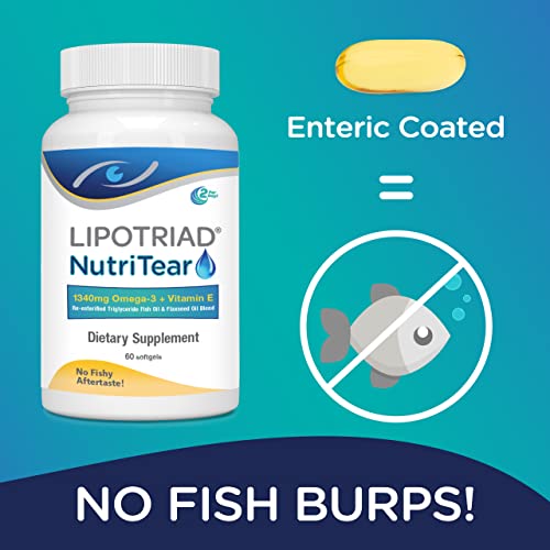 Lipotriad Heyedration for active lifestyles