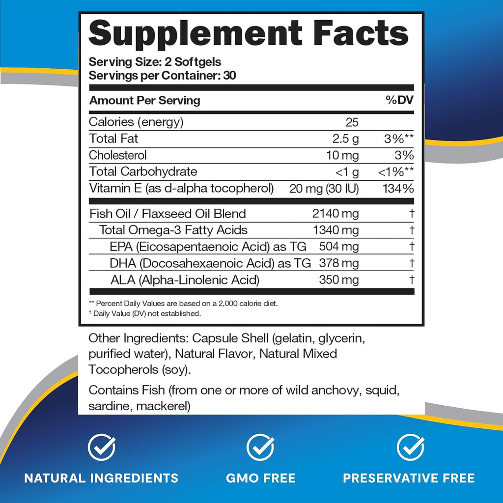 Lipotriad softgels for eye health