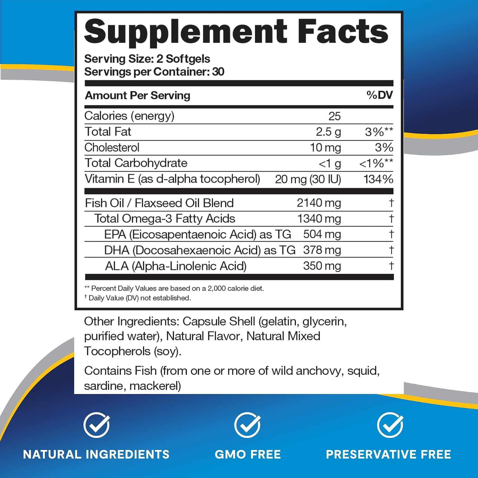 Lipotriad softgels for eye health