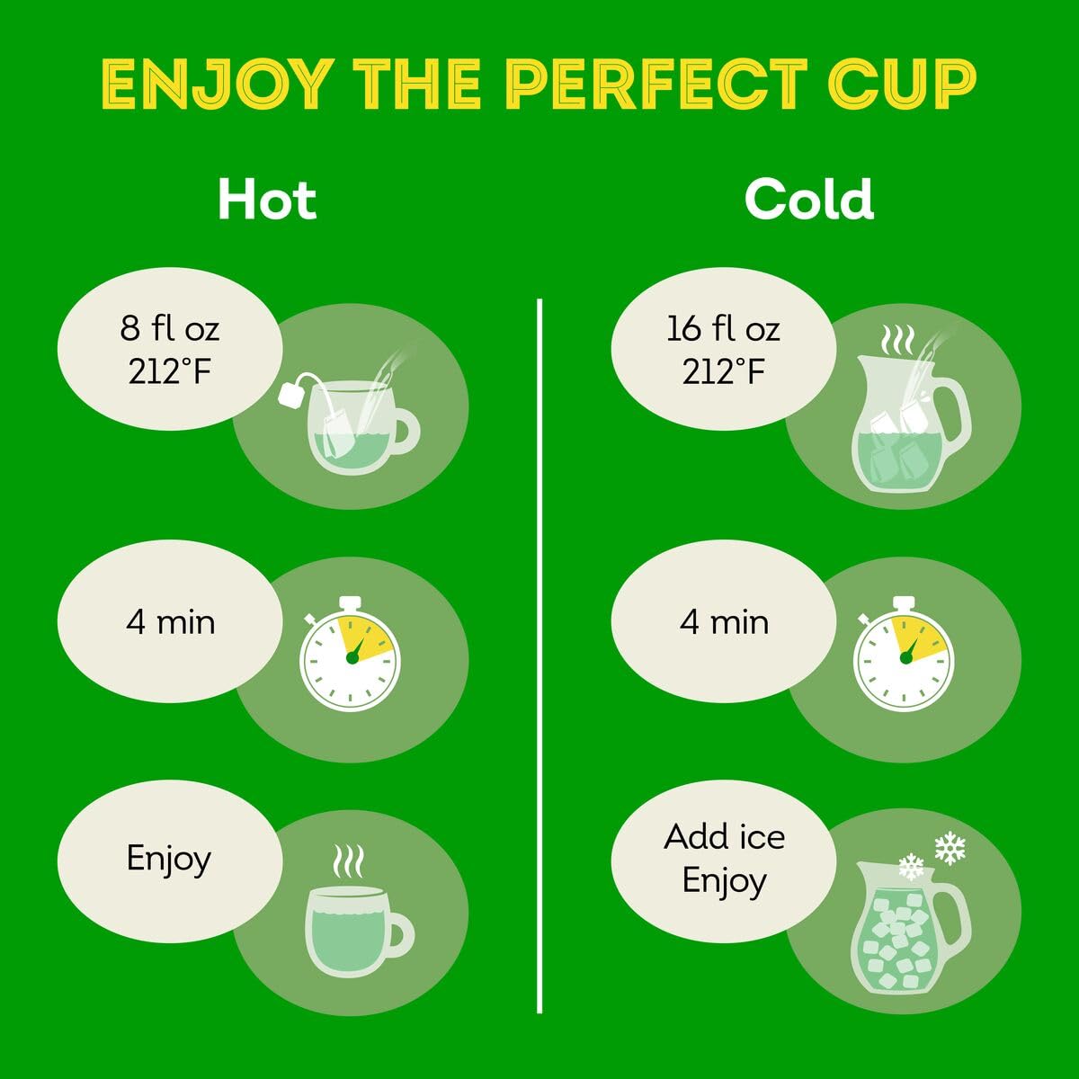 Lipton green tea for relaxation