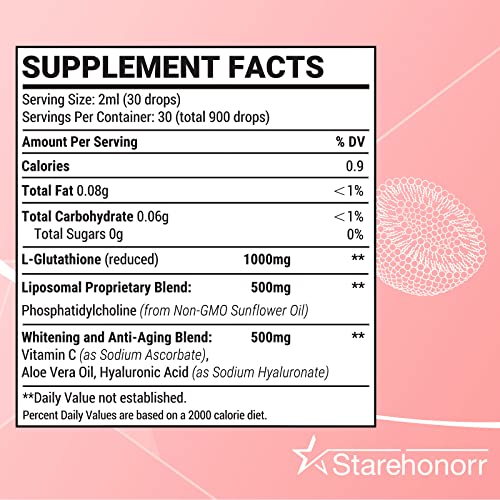 Liquid antioxidant supplement for health
