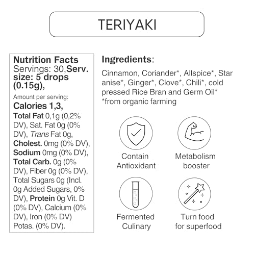 liquid antioxidants for daily wellness