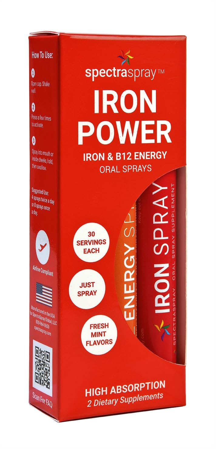 liquid B12 spray for absorption