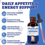 Liquid B12 supplement for dogs