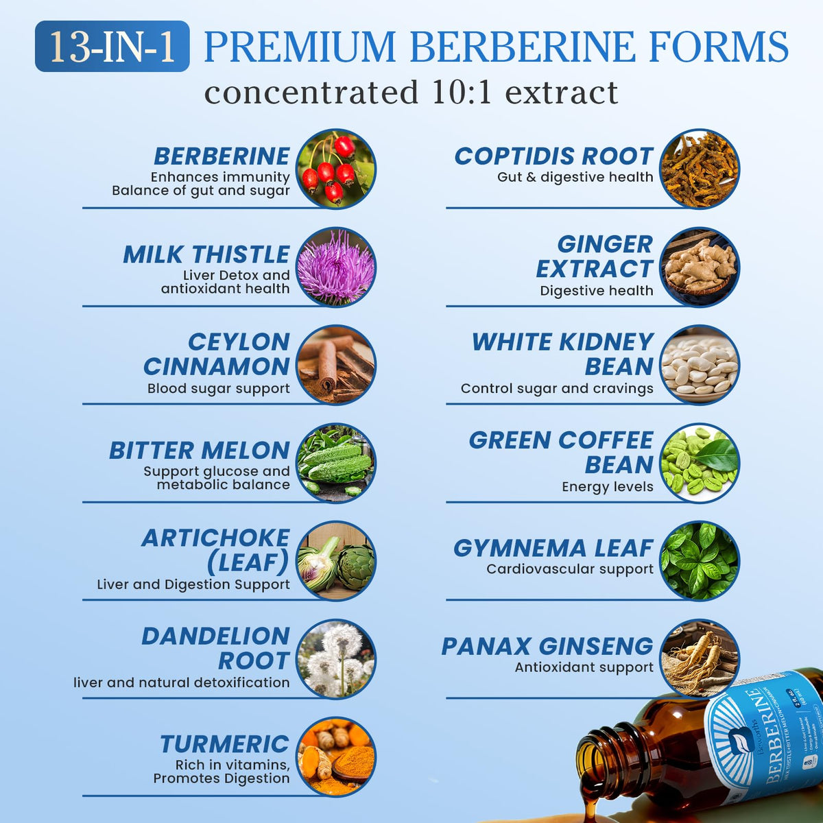 Liquid berberine for digestive health