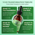liquid berberine for easy absorption