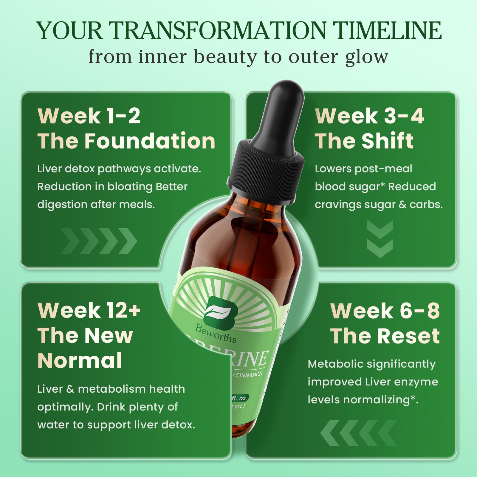 liquid berberine for healthy metabolism