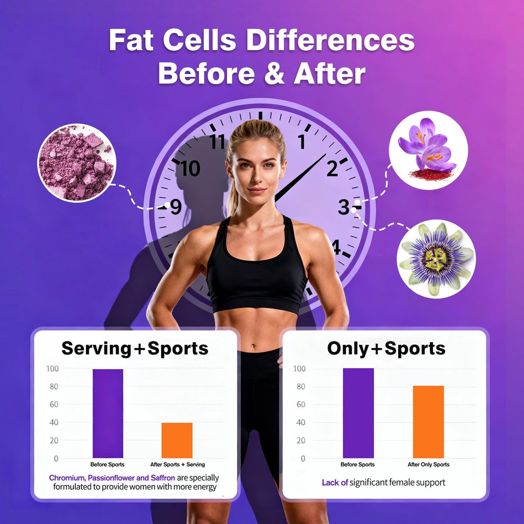 liquid berberine for overall vitality