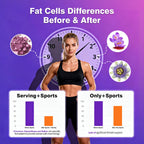 liquid berberine for overall vitality
