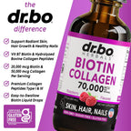 liquid biotin for stronger nails