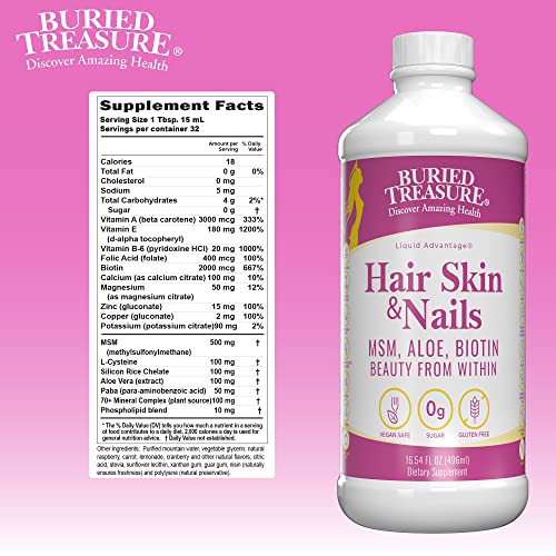liquid biotin gummies alternative