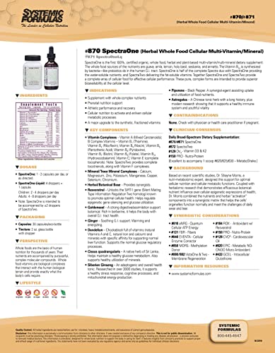 liquid blended vitamin & mineral supplements