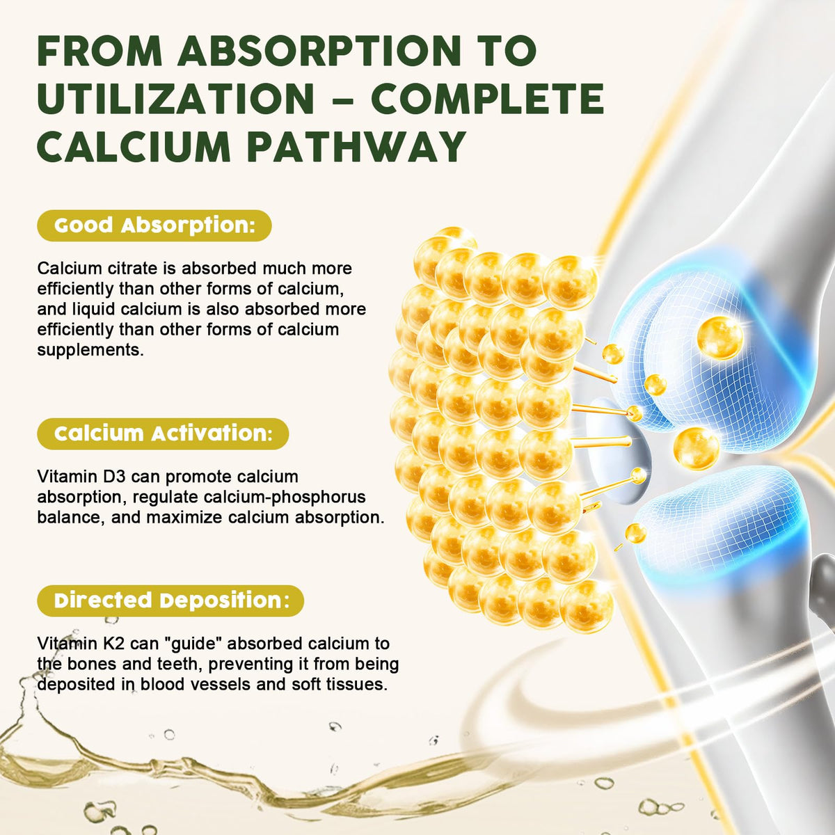 Liquid calcium citrate for easy absorption