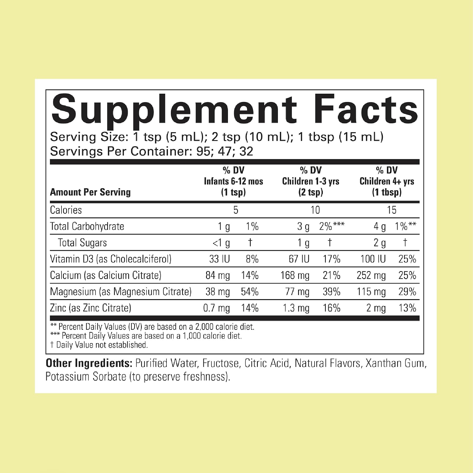 liquid calcium citrate for strong bones