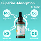 liquid calcium supplement for strong bones