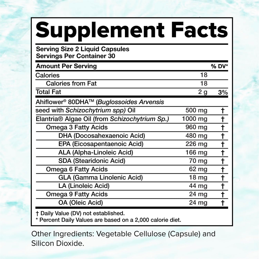 Liquid capsules for easy absorption