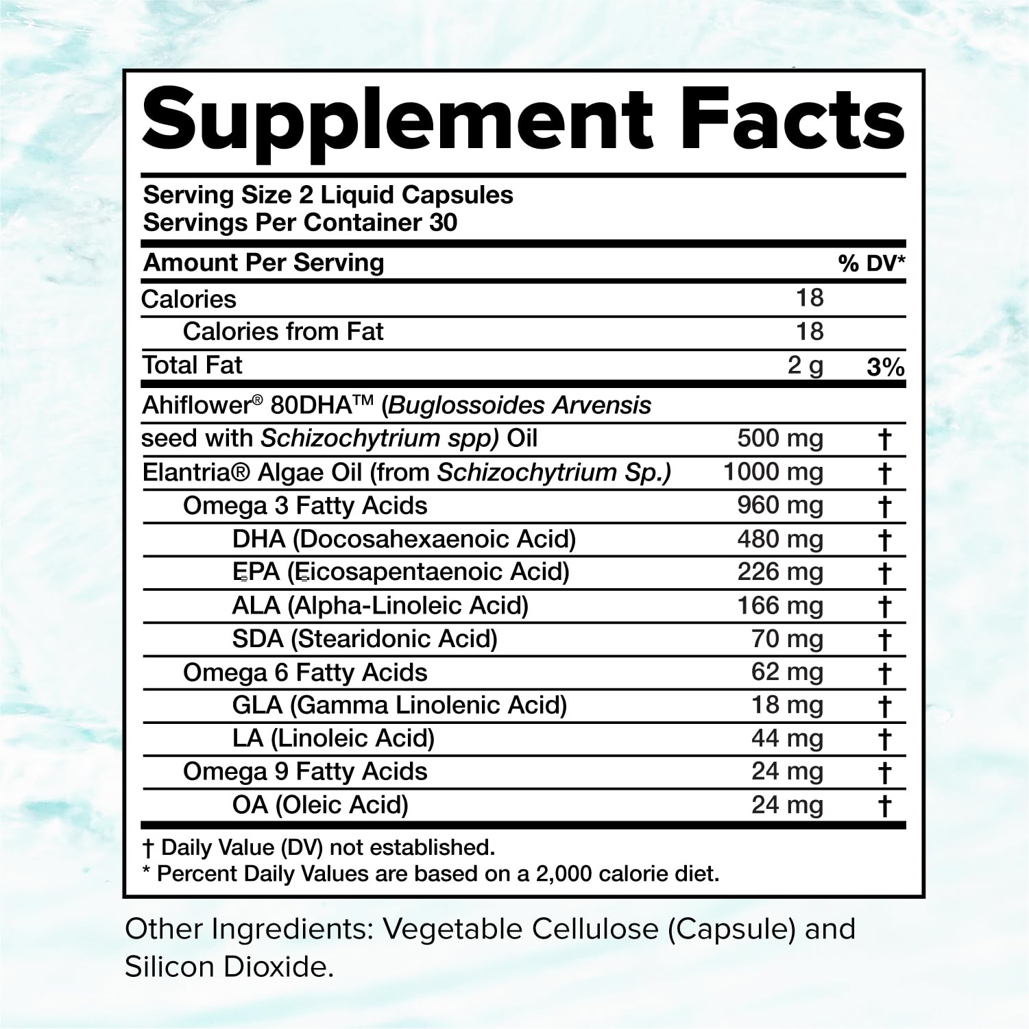 Liquid capsules for easy absorption