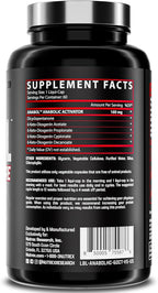 Liquid capsules for effective weight gain
