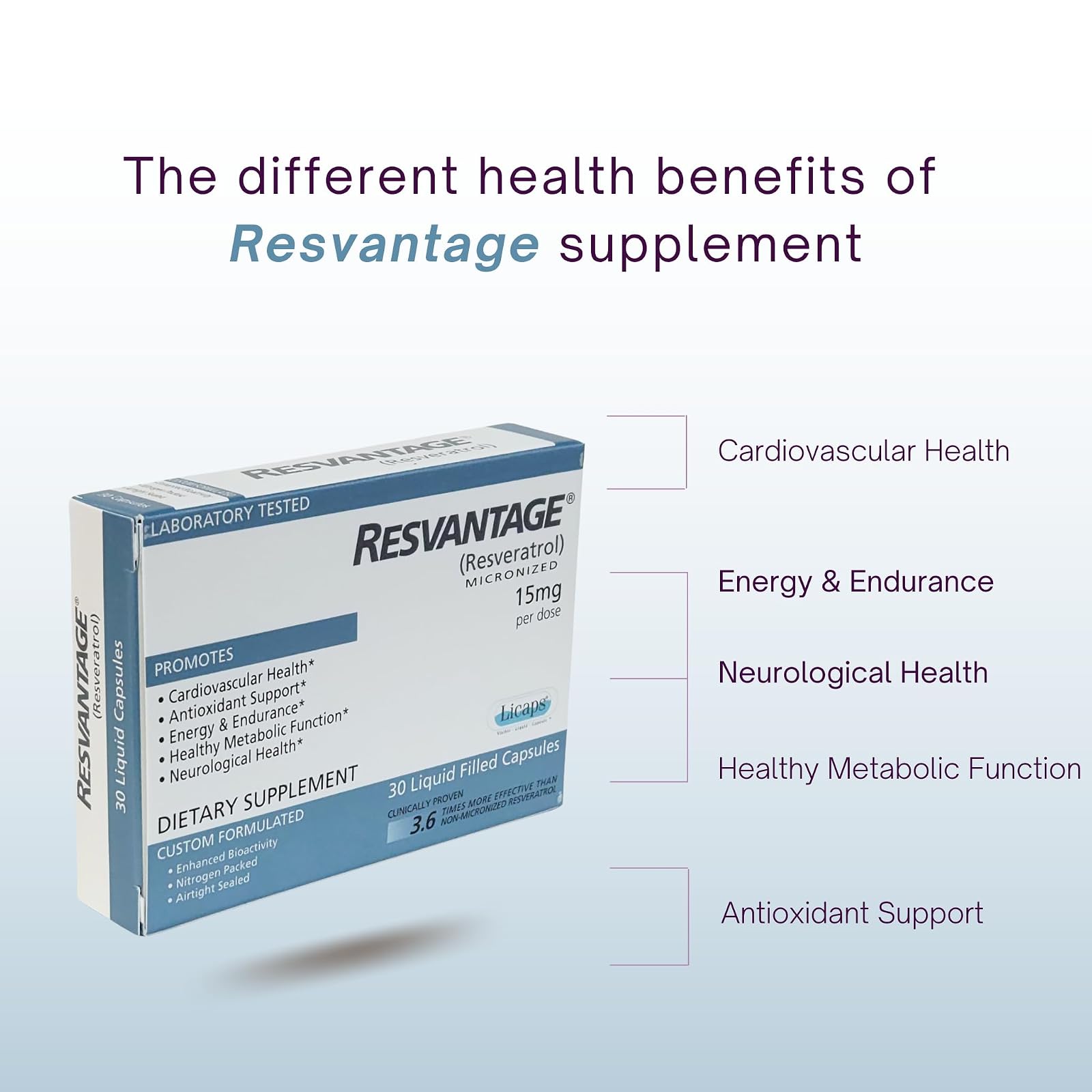 liquid capsules for healthy aging