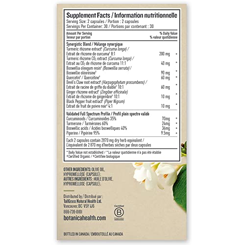 liquid capsules for joint health