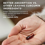 liquid capsules for turmeric tea