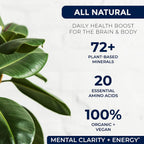 liquid chelated trace minerals supplement