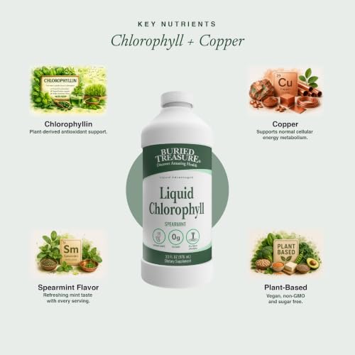 liquid chlorophyll for detox support